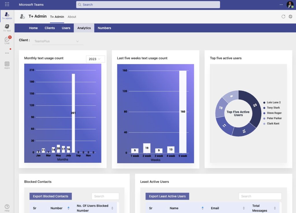 Teams Texting – Teams Plus