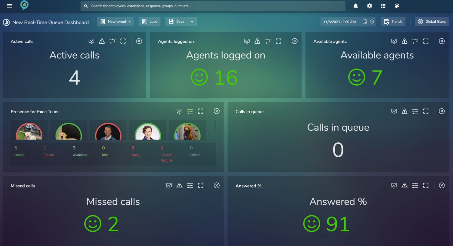 Real-Time Queue Analytics – TeamsPlus Real-Time Queue Analytics – TeamsPlus