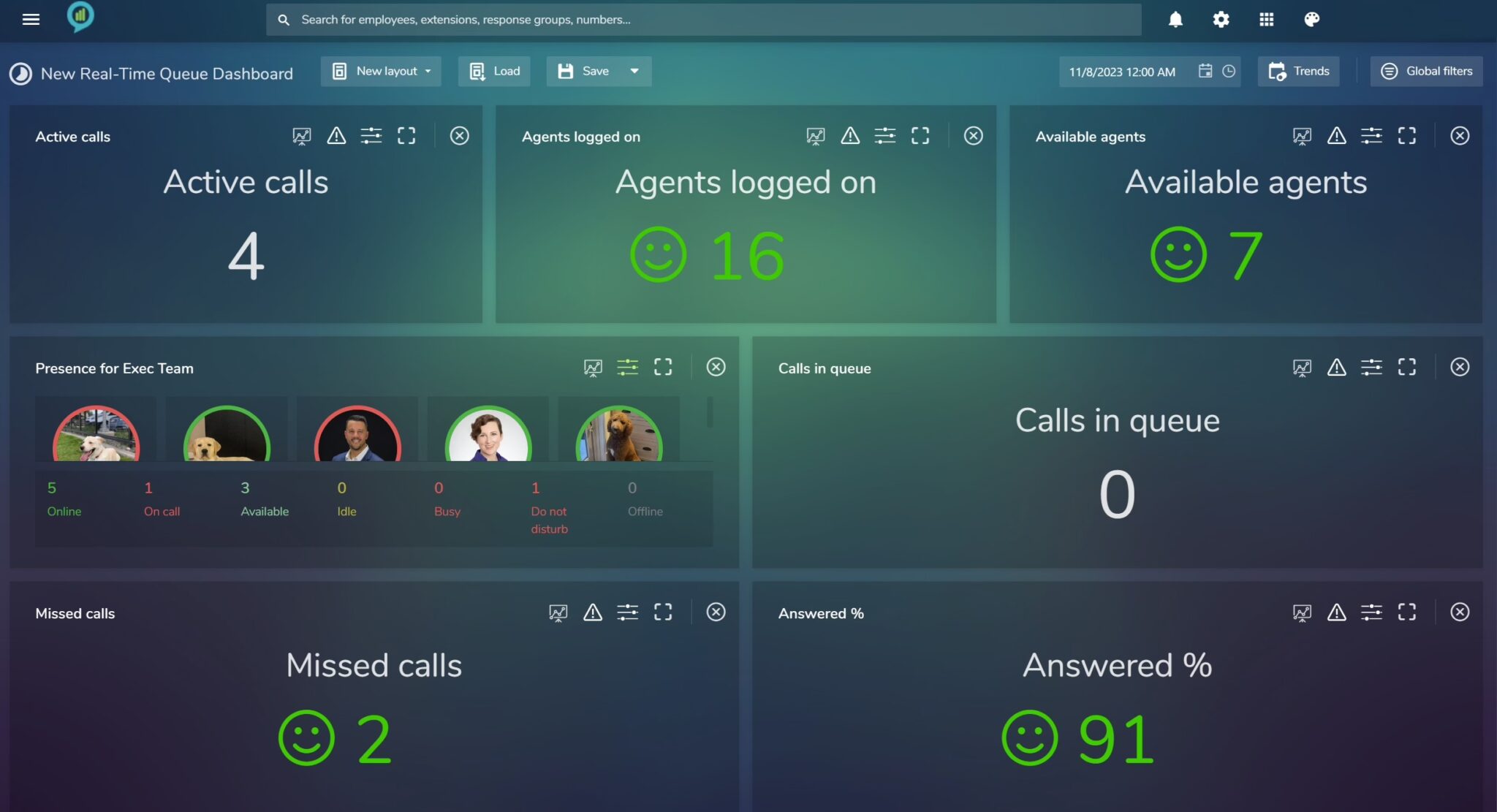 Real-Time Queue Analytics – Teams Plus